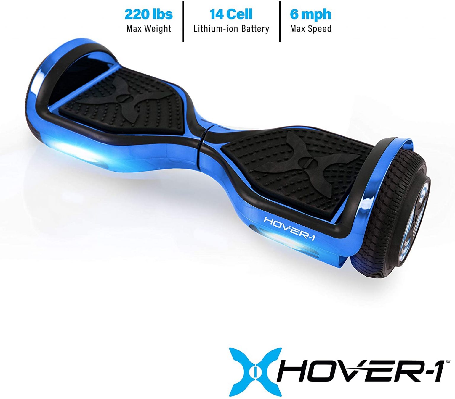 Surfus Waterproof Hoverboard Review 2021